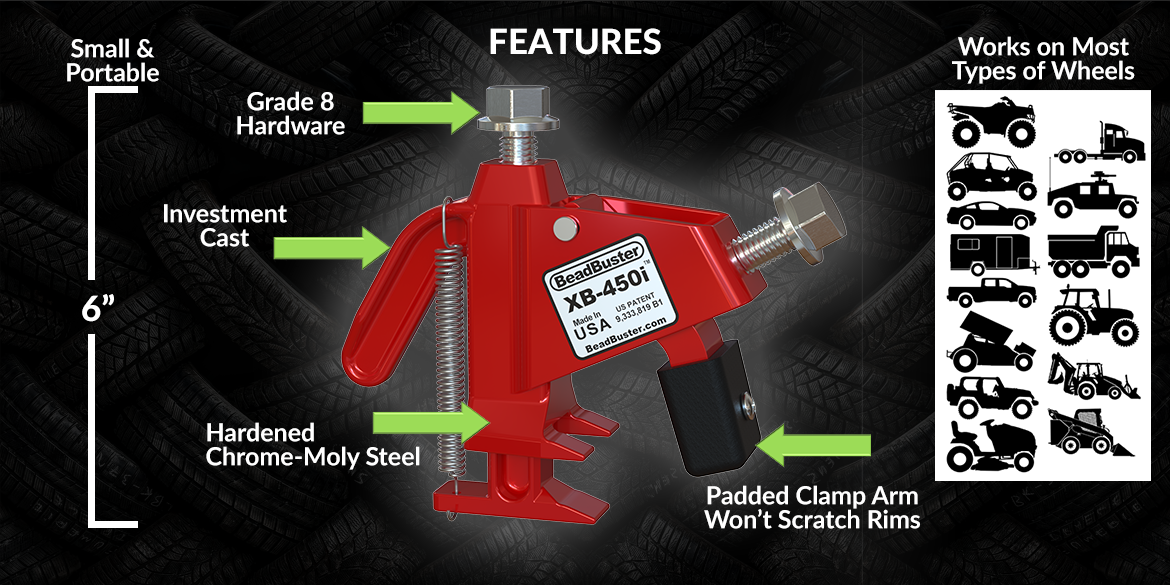 BeadBuster: Easily Change Your Tires Anywhere! Bead Breaker Tools