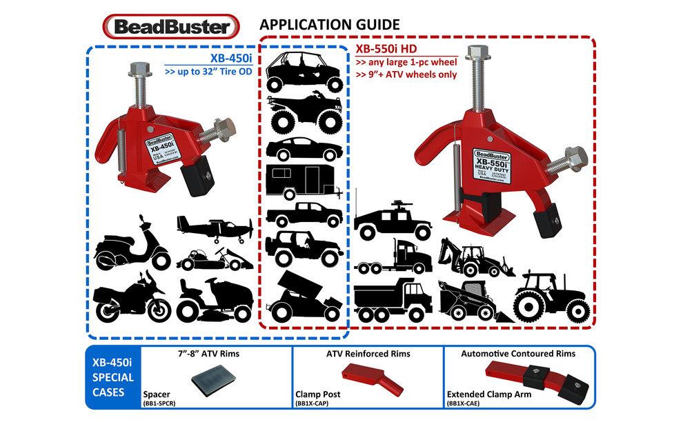 XB-550i HD Tire Bead Breaker (MADE-IN-USA for Tractor/OTR/Commercial/I ...