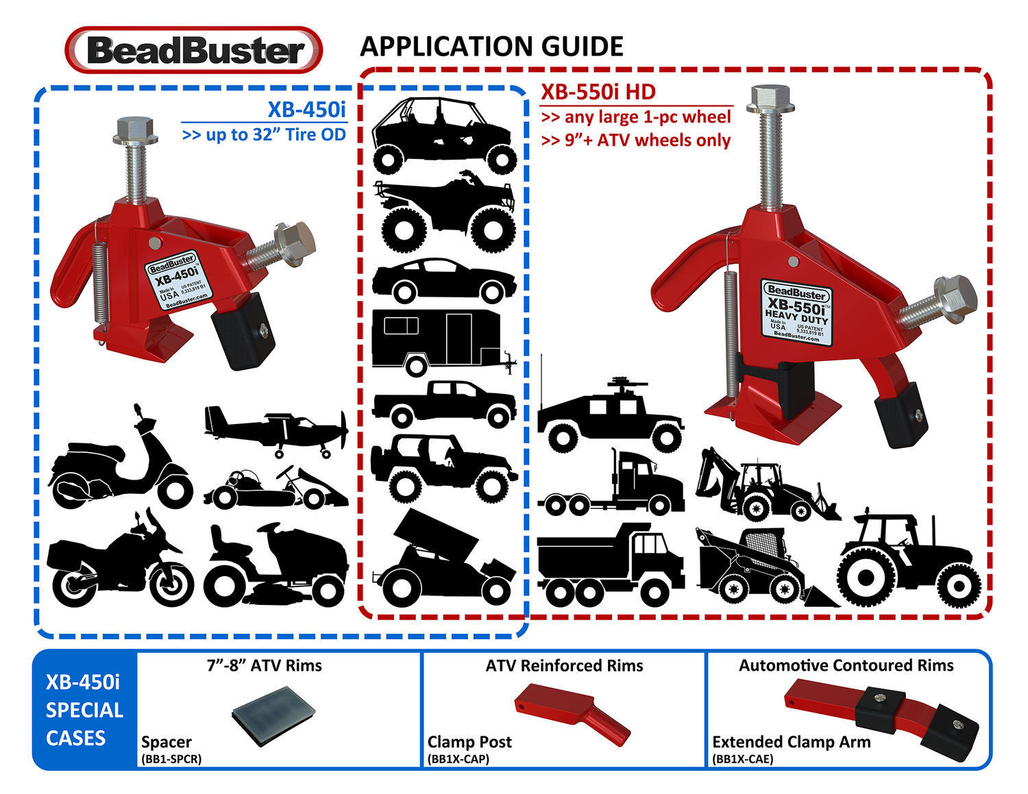 Help Me Choose – BeadBuster
